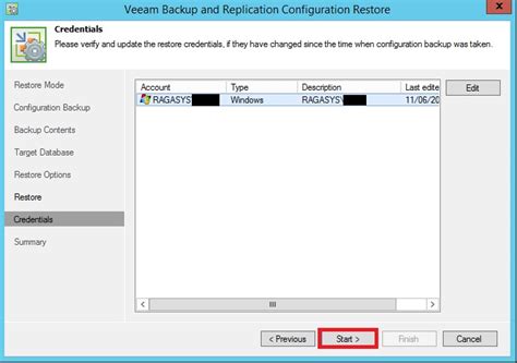 Backup Y Restore De La Configuración De Esxi Y Veeam Backup And Replication Ragasys Sistemas