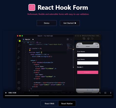 15 React Libraries To Speed Up Business App Development Fiverr