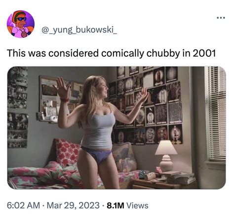 This Was Considered Comically X In Y Image Gallery List View List View Know Your Meme