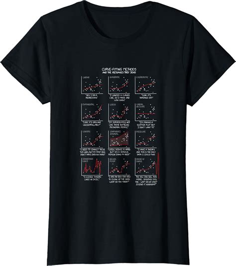 Math Statistics Regression Graph Funny Curve Fitting Shirt