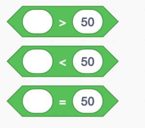 Scratch Coding Free Class Create Learn Codingal