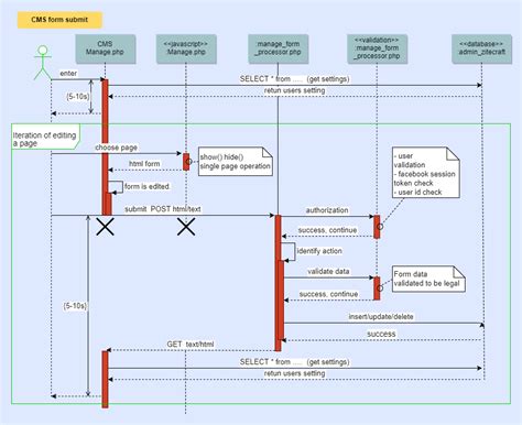 Cannot Add Files To Source Control In Clearcase Client Machine Stack