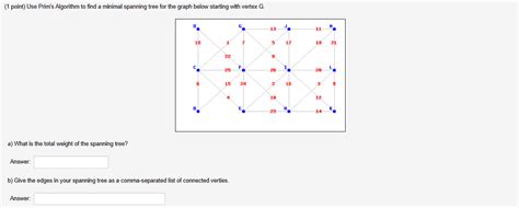 Solved 1 Point Use Prims Algorithm To Find A Minimal