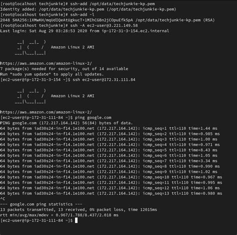 Tech Junkie Blog Real World Tutorials Happy Coding Iaas With Aws Vpc With Public And