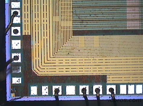 Quality Control Icbros Technology Limited