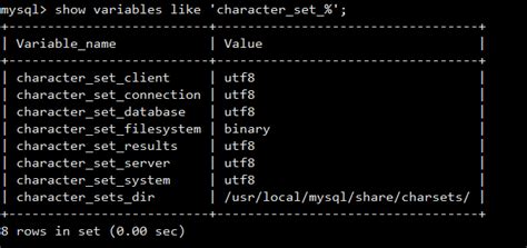 Linux下修改mysql数据库字符编码为utf 8解决中文乱码linux Mysql Db Characterset改为utf 8 Csdn博客