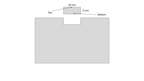Clarification Of Trend Observed On Microstructure Microscopy Analysis
