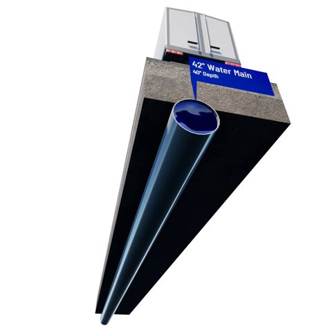 Detailed Utility Coordination Visualization With Beyond Typicals