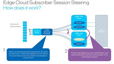 Taniya Singh On Linkedin Iamintel