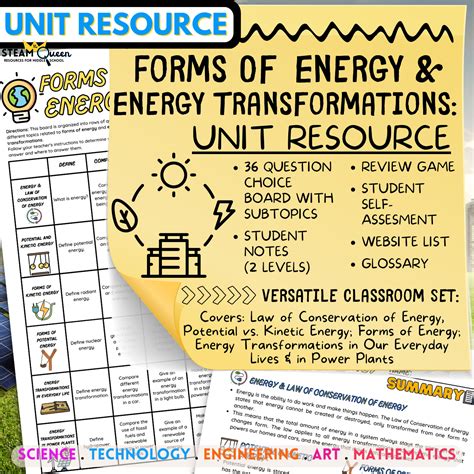 Forms Of Energy Research Project At Sherita Lawson Blog