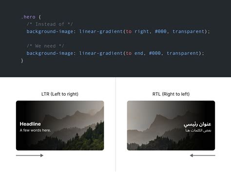 Tạo Hiệu ứng Background Gradient Left To Right Css Cho Trang Web Của Bạn