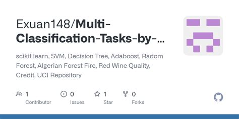 Github Exuan Multi Classification Tasks By Using Machine Learning Algorithms Scikit Learn