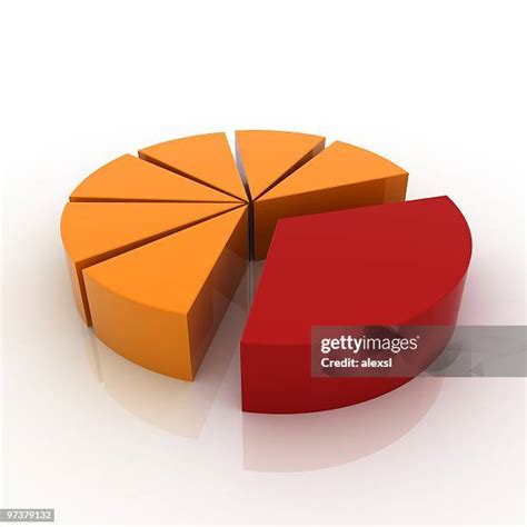 Square Pie Chart Photos And Premium High Res Pictures Getty Images