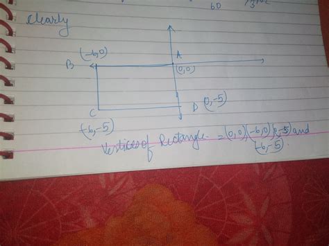 Write The Coordinates Of The Vertices Of A Rectangle Whose Length And