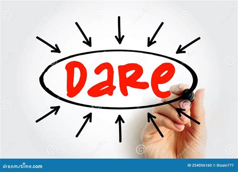 Dare Define Assess Respond Evaluate Acronym Text With Arrows Concept For Presentations And