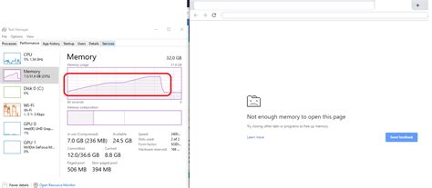 Novnc Screen Goes Blank On Windows 10 Chrome · Issue 1333 · Novnc Novnc · Github