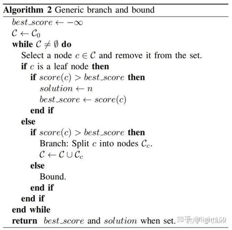 Slam之cartographer论文借鉴理解 知乎