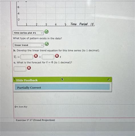 Solved Consider The Following Time Series Data Excel File