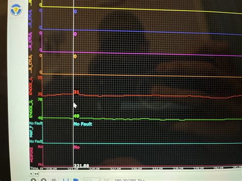 Knock Sensor Values In Forscan Ford F150 Forum Community Of Ford