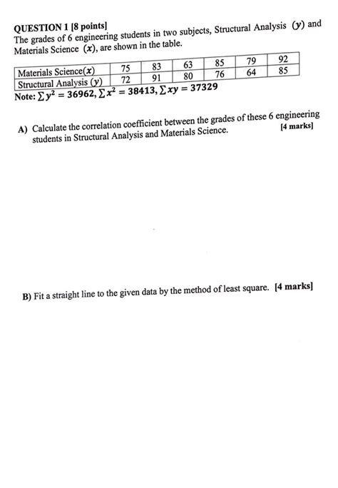 Solved Question 1 8 Points The Grades Of 6 Engineering
