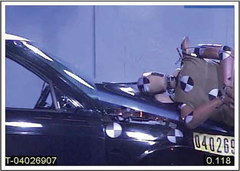 Figure 1 From Design Of A Pedestrian Protection Airbag System Using Experiments Semantic Scholar