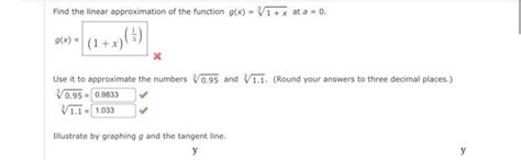 Solved Find The Linear Approximation Of The Function Chegg