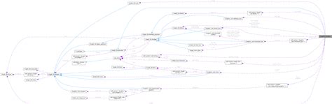 Graphic Calculator Fidocalcus Graphixwindow Class Reference
