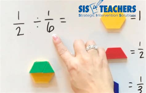 Working With Fractions Dividing Fractions SIS For Teachers