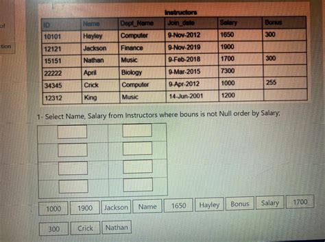 Solved Using The Following Table What Will Be The Output Of Chegg