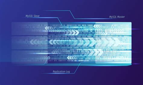 Datafloq On Linkedin Mysql Tutorial Understanding The Seconds Behind