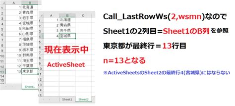 他ブック他シートの「最終行」「最終列」取得処理をパーツ化する【excelvbaマクロ】 Vba Create