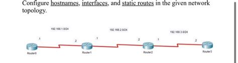 solved configure hostnames interfaces and static routes in