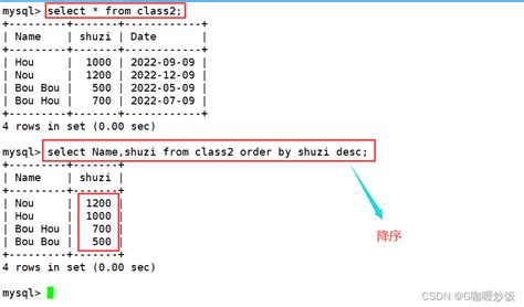 Mysql 高级sql语句 一 进阶查询语句层级查询sql语句mysql Csdn博客