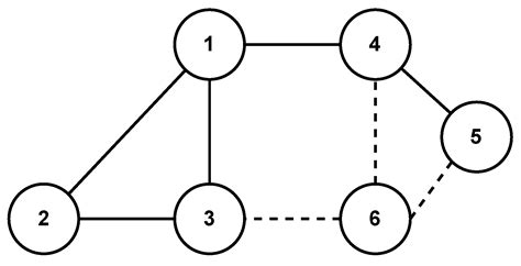adaptive event triggered consensus of multi agent systems in sense of