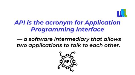 Real Examples Of How Businesses Thrive With Custom Api Integrations