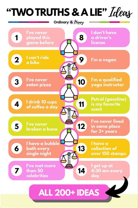 Two Truths And A Lie 200 Best Lie Ideas Artofit