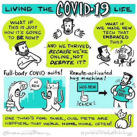 Presto Sketching Home Facebook