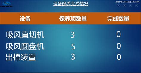 设备管理软件 生产设备管理系统 车间设备管理系统 工厂设备管理系统开发公司 杭州匠兴科技数据采集系统官网