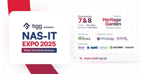 Nepse Trading Chart Bajarko Chirfar English