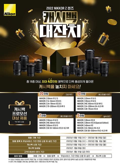 니콘 미러리스 Z렌즈 ‘캐시백 대잔치 프로모션 진행 민중의소리