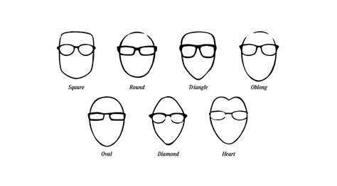 Select Glasses Based On Face Type Lasheyewear Select Glasses Based On Face Type Lasheyewear