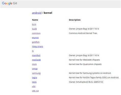 Android Kernel 源码在线阅读与下载android Kernel 代码在线 Csdn博客