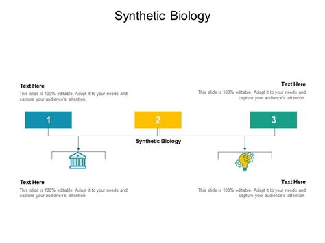 Synthetic Biology Ppt Powerpoint Presentation Professional Summary Cpb Presentation Graphics