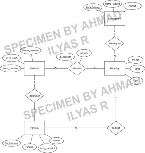 2022110163608db09977f 