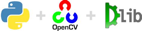 Github Kolos65python Opencv Dlib Alpine Based Docker Image With