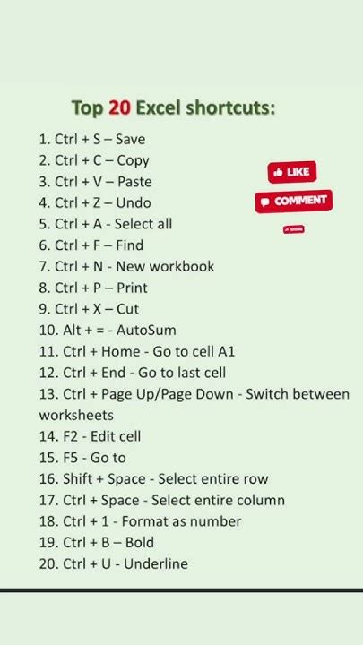 Excel Shortcut Keys Computereducation Excelshortcutkeys Education Viralshort Youtube