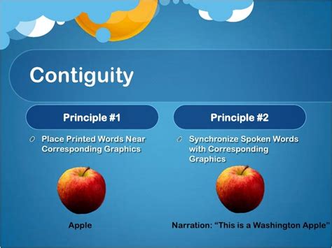 Contiguity Modality Principles