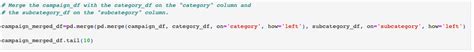 GitHub Budaasuren Crowdfunding ETL Extract Transform Load Pipeline Using Both Python