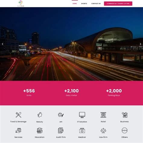 Setiawalk Commercial Listing Latitude Innovation