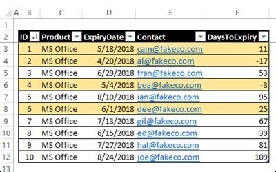 Monitor Expiry Dates In Excel Contextures Blog